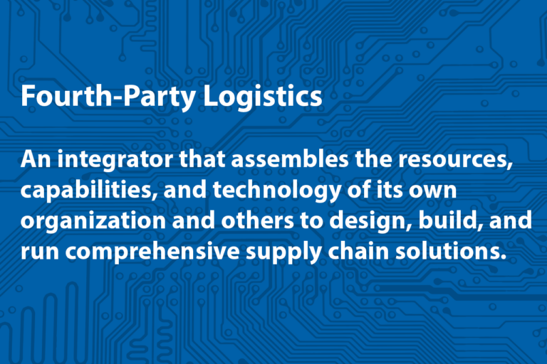 4PL Logistics | Problems and IT Solutions | Coreteka