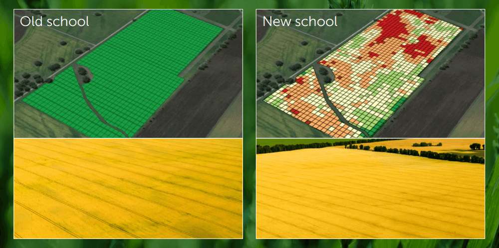Precision Farming at Glance. World of E-Agriculture | Coreteka