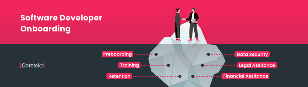 Why Software Developer Onboarding Is Crucial For Companies?