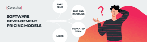 A Guide to Software Development Pricing Models | [Coreteka]