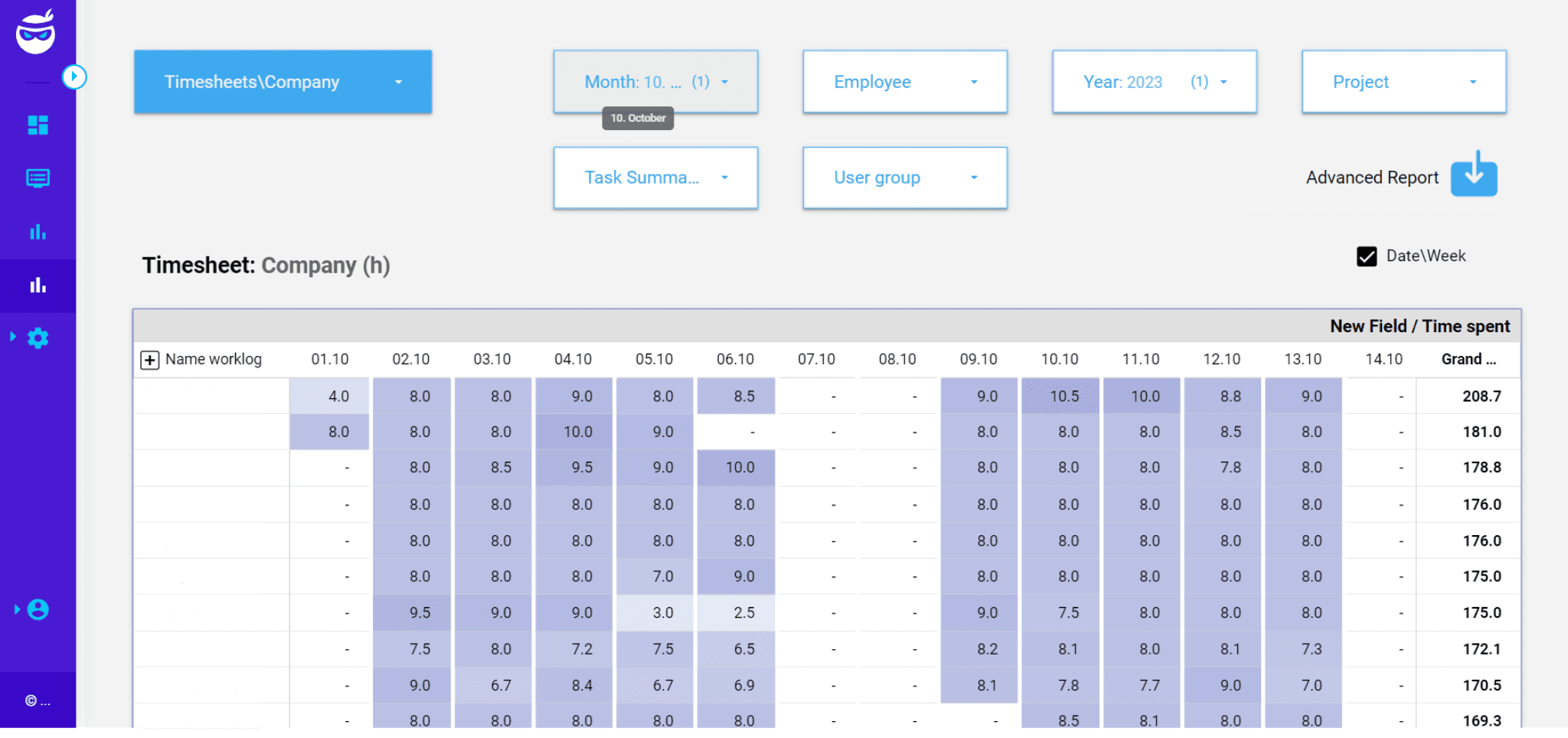 The Ninjato Project Management Tool: Manage Expectations in IT