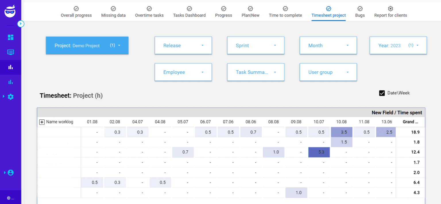 The Ninjato Project Management Tool: Manage Expectations in IT